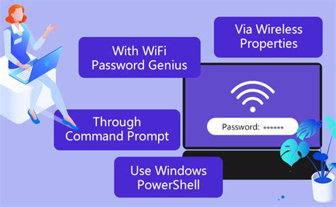 How To Findview Saved Wifi Password On Windows 10 4 Steps How To Find Your Wifi Password On