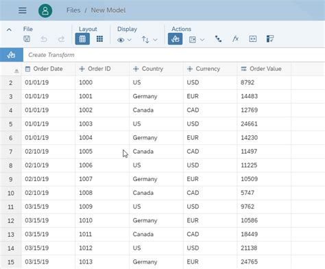 Sap Analytics Cloud And Currency Conversion Part 1 Sap Community