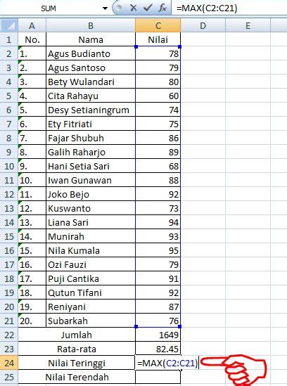 Cararumus Mencari Nilai Tertinggi Dan Terendah Di Microsoft Excel