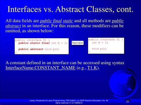 Ppt Chapter 9 Abstract Classes And Interfaces Powerpoint Presentation