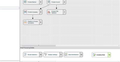 News In Proteomics Research Proteome Discovererer 24 Scripting Nodes