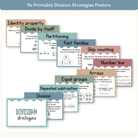 Cute Sea Life Division Strategies Anchor Chart Calm Ocean Math Posters