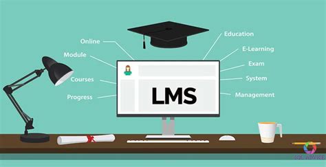 Lms Là Gì 6 Vai Trò Và Chức Năng Của Phần Mềm Lms Trong Giáo Dục