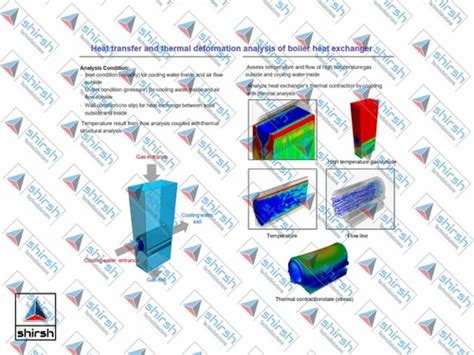 Fea Analysis For Process Equipment Design In Mumbai Id 2854227392455