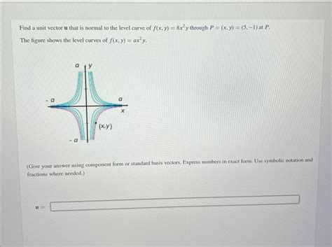find a unit vector u ﻿that is normal to the level