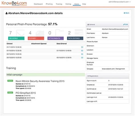 Knowbe4 Phishing Templates