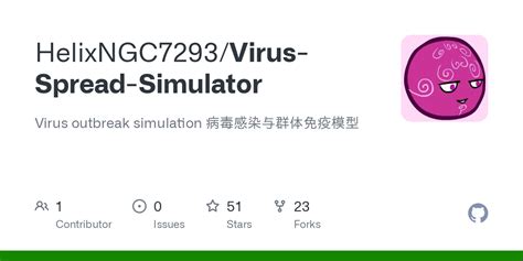 github helixngc7293 virus spread simulator virus outbreak simulation