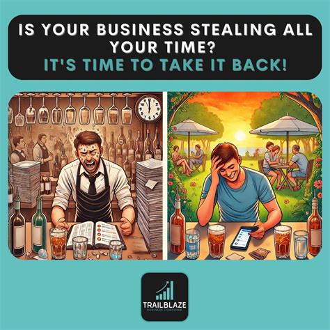 Amit Patel On Linkedin Timemanagement Businessowner Productivity