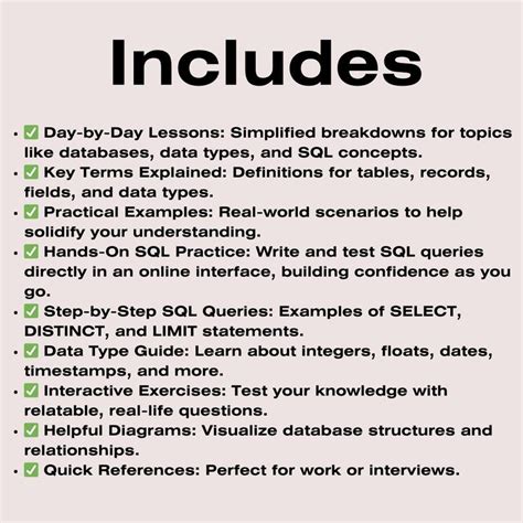 Master Sql In 7 Days Sql Sqlite Postgresql Real World Problems Become A Data Analyst