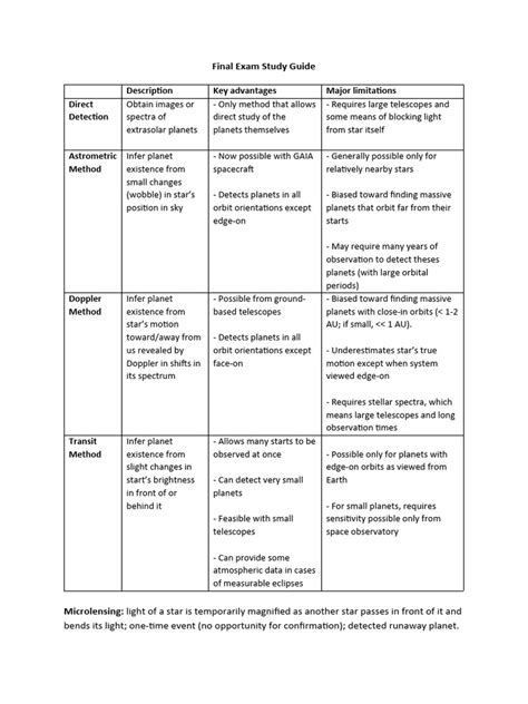 Astronomy 101 Pdf Exoplanetology Science
