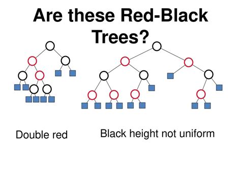 lecture 17 red black trees ppt download