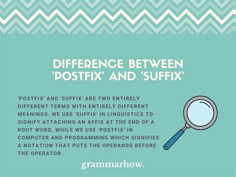 Postfix Vs Suffix Difference Explained With Examples