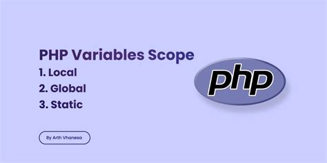 Basics Of Php Variable Scope Explained Dev Community