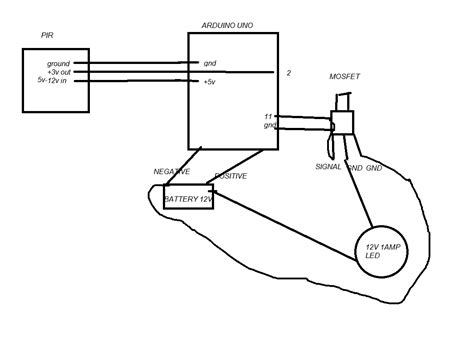 Freelance Professional Arduino Code Writing Jobs And Paid Consultancy Arduino Forum