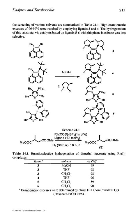 Itaconate Dimethyl Big Chemical Encyclopedia