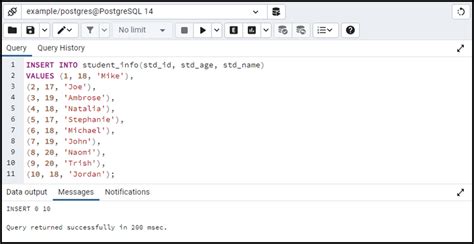 PostgreSQL SMALLINT Data Type With Examples CommandPrompt Inc