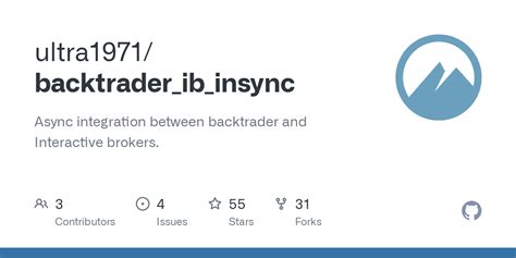 Github Ultra1971backtraderibinsync Async Integration Between Backtrader And Interactive