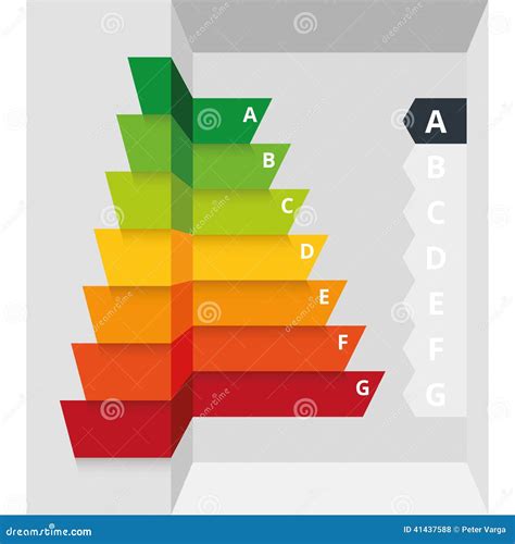 Energy Efficiency Classes Label Stock Vector Illustration Of Orange
