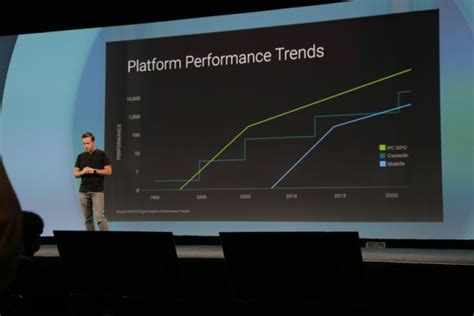 6 Cool Things You Need To Know About Android 5 0 Lollipop One Click Root