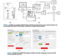 IWR Sensors Forum Sensors Forum Sensors TI E E Support Forums