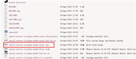 Vcpe Tosca Local Mode Use Case — Onap Master Documentation