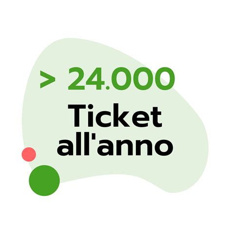 Fercam IrimÌ Service Desk And Automation For Humans