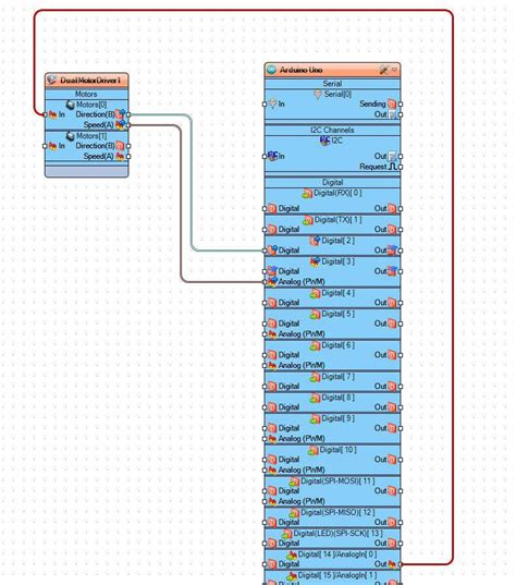 Arduino Control Dc Motor Speed And Direction Using A Potentiometer Visuino Visual