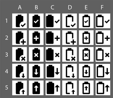 More Battery Icons With X ↑ ↓ Modifiers · Issue 5579