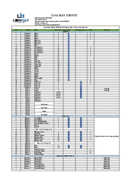 M32 Box 32 16 Loa Hay Line In Out Mixer M32 Box 32in 16out Aes50a Pdf Recording