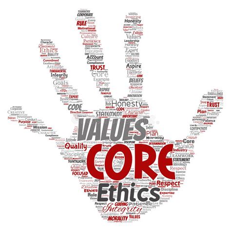 Vector Conceptual Core Values Integrity Ethics Stock Vector Illustration Of Company Conduct