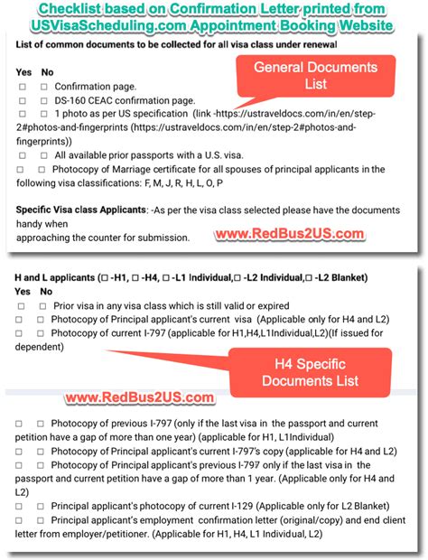 H4 Visa Dropbox Documents Checklist Common Faqs