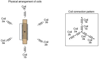 AC Motor Theory Worksheet