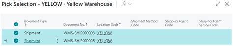 In Microsoft Dynamics 365 Business Central Inventory And Warehouse
