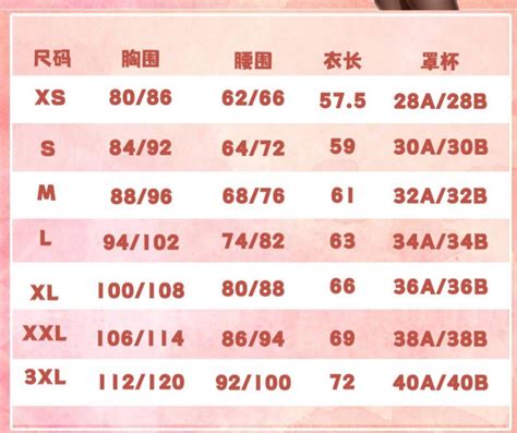 Urgent Wts Wtt Mai Sakurajima Bunny Girl Senpai Latex Bunny Suit