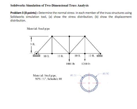 Solidworks Simulation Of Two Dimensional Truss Chegg
