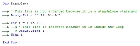 How To Write Presentable Vba Code And Macros Vba Tutorial