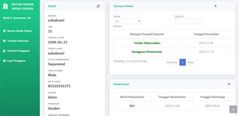 Cara Kerja Rekam Medis Semua Yang Perlu Anda Ketahui Cara Kerja