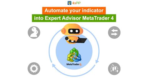 Automate Your Indicator Into Expert Advisor Metatrader 4