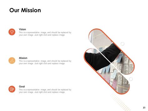 Scrum Marketing Methodology Powerpoint Presentation Slides Presentation Graphics