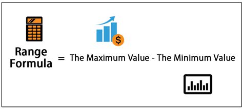 Range Formula Definition How To Calculate Range Examples