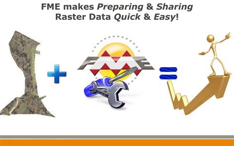 Fme 2012 World Tour Lightning Talk On Rasters Pptx