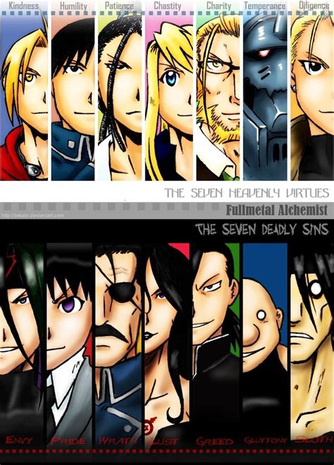 Fullmetal