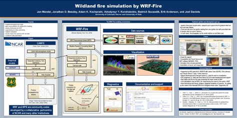 An Overview Of The Wildfire Simulation Environment Mandel Et Al 2010 Download Scientific