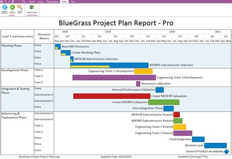 using the onepager data tab s selected file s button for version 7 0 onepager documentation