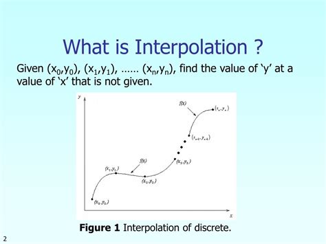 Ppt Direct Method Of Interpolation Powerpoint Presentation Free