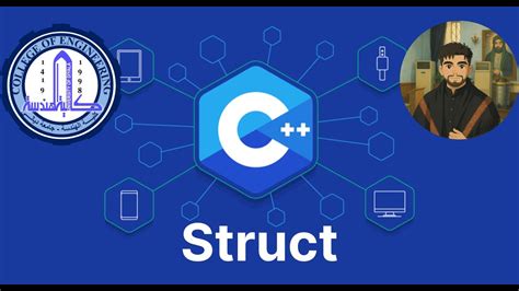 Programming In C Struct In C Youtube