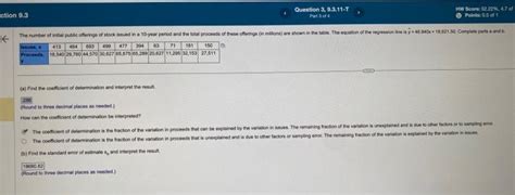 Solved What Is The Standard Error Of Estimate My Answer Of Chegg