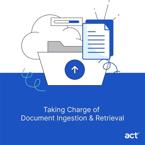 Act Digital Serbia On Linkedin Rag Ragsystem Qdrantdb Api