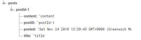 javascript why does update completely overwrites my data in firebase set vs update