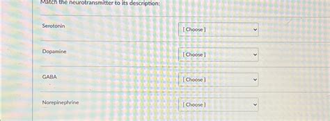 Solved Match The Neurotransmitter To Its